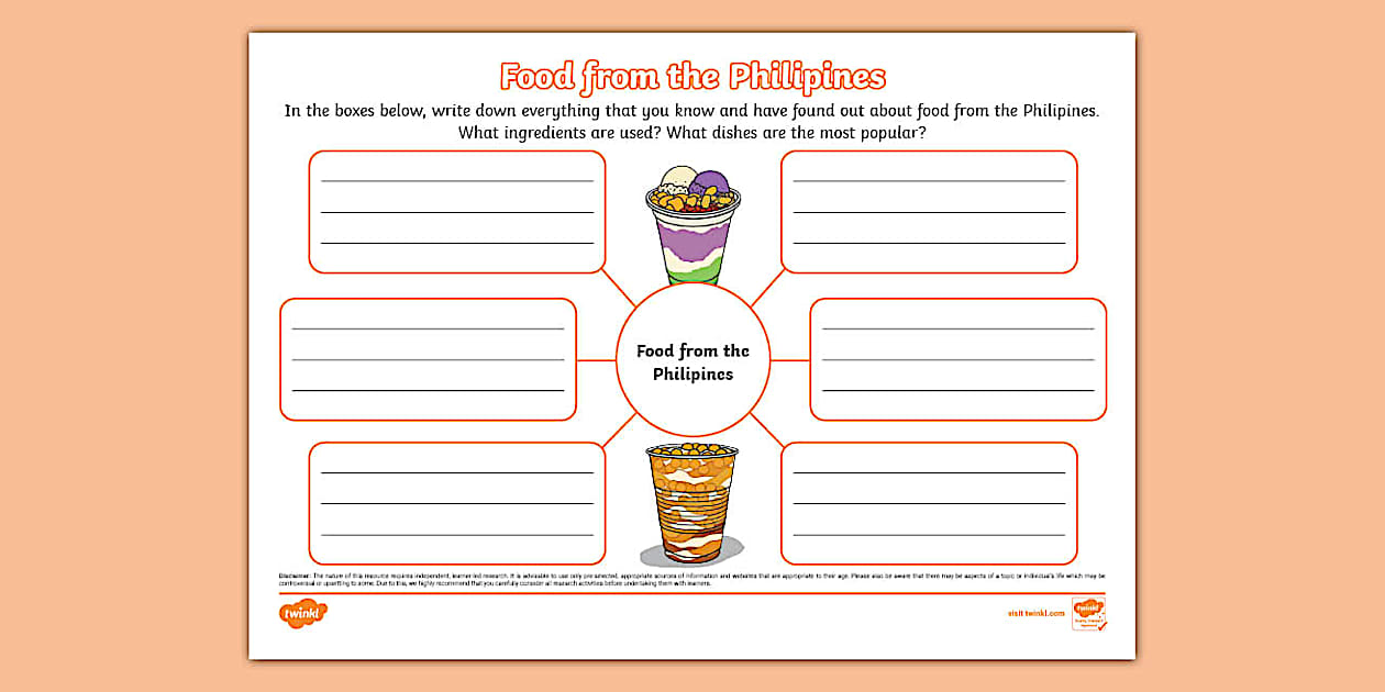 Food from the Philipines Mind Map (teacher made) - Twinkl