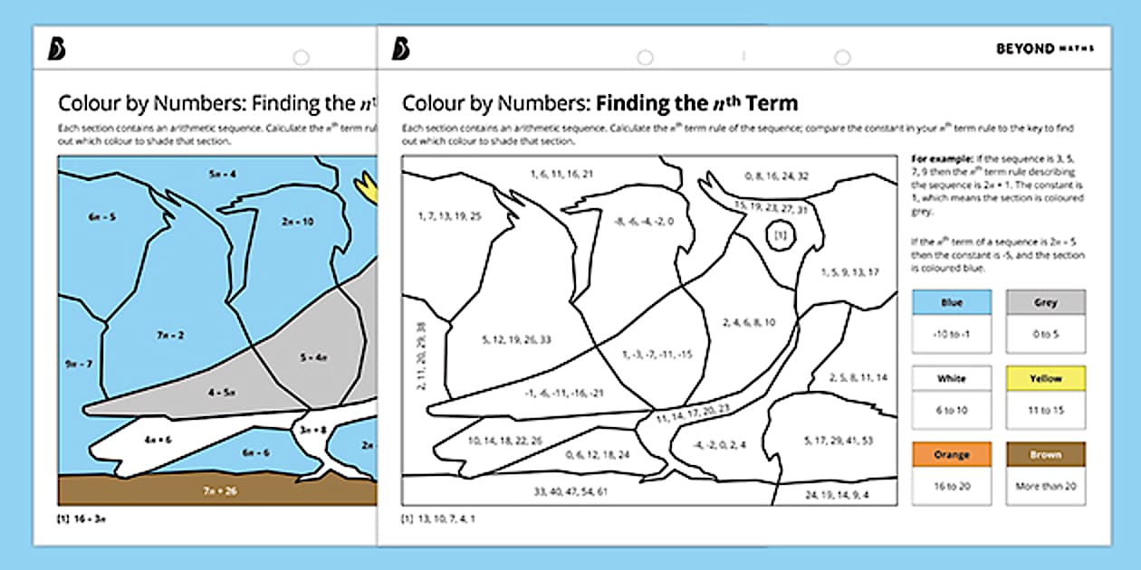 👉 Finding the nth Term Colour by Number | KS3 Maths | Beyond