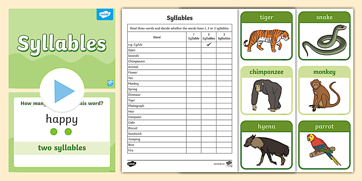 Counting Syllables Lesson Pack - How to Divide Syllables