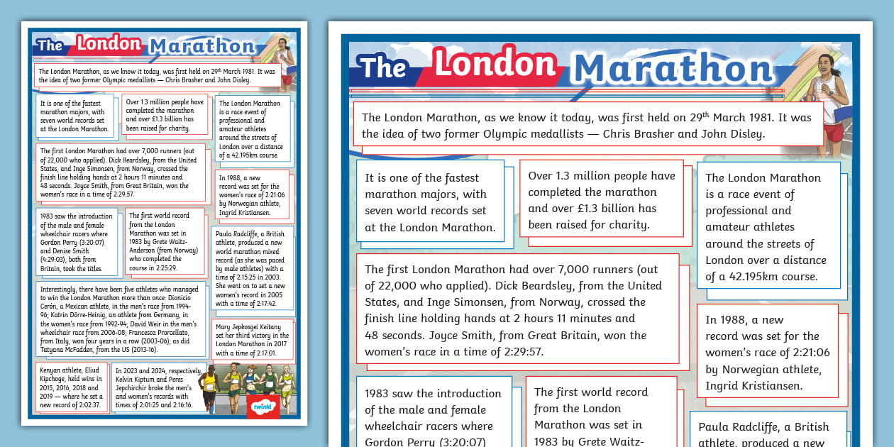 London Marathon Information Poster (teacher made) - Twinkl
