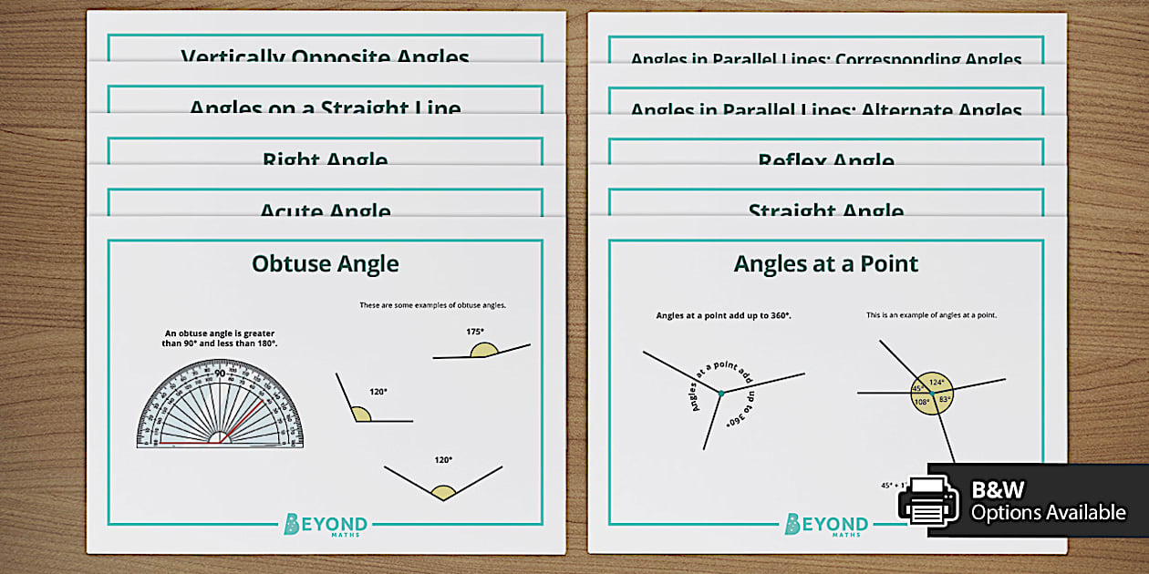 Angles Display Posters - Geometry Resource - Twinkl