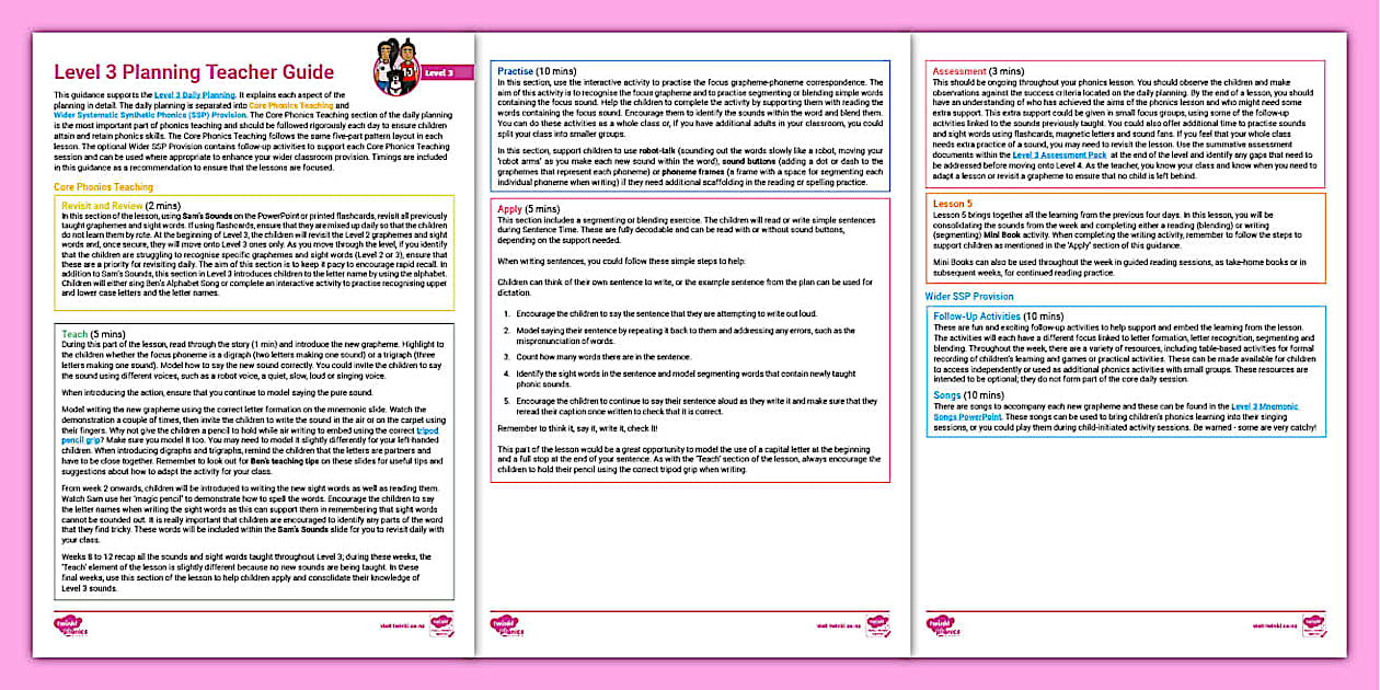 Twinkl Phonics New Zealand Level 3 Teacher Planning Guidance
