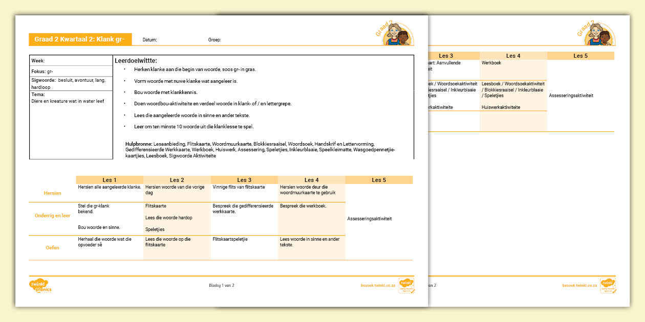 Graad 2 Klanke Lesplan gr- (teacher made) - Twinkl