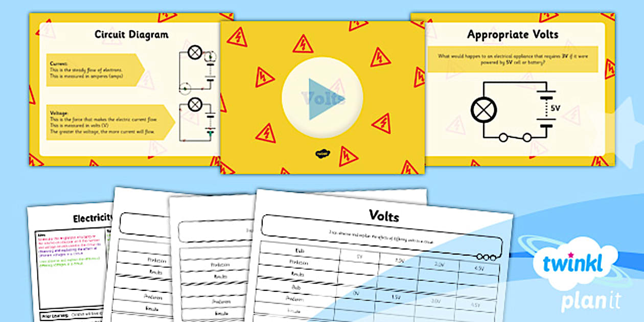 Science: Electricity: Volts Year 6 Lesson Pack 3 - Twinkl