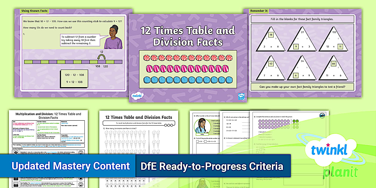 👉 Y4 Multiplication and Division Planit Lesson 10 12 TimesTable and ...