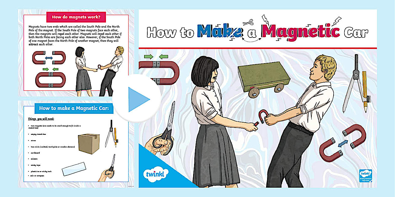 How to Make a Magnetic Car PowerPoint (teacher made)