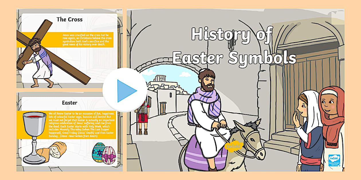 KS1 Easter Symbols and Their Meanings - Primary Resource