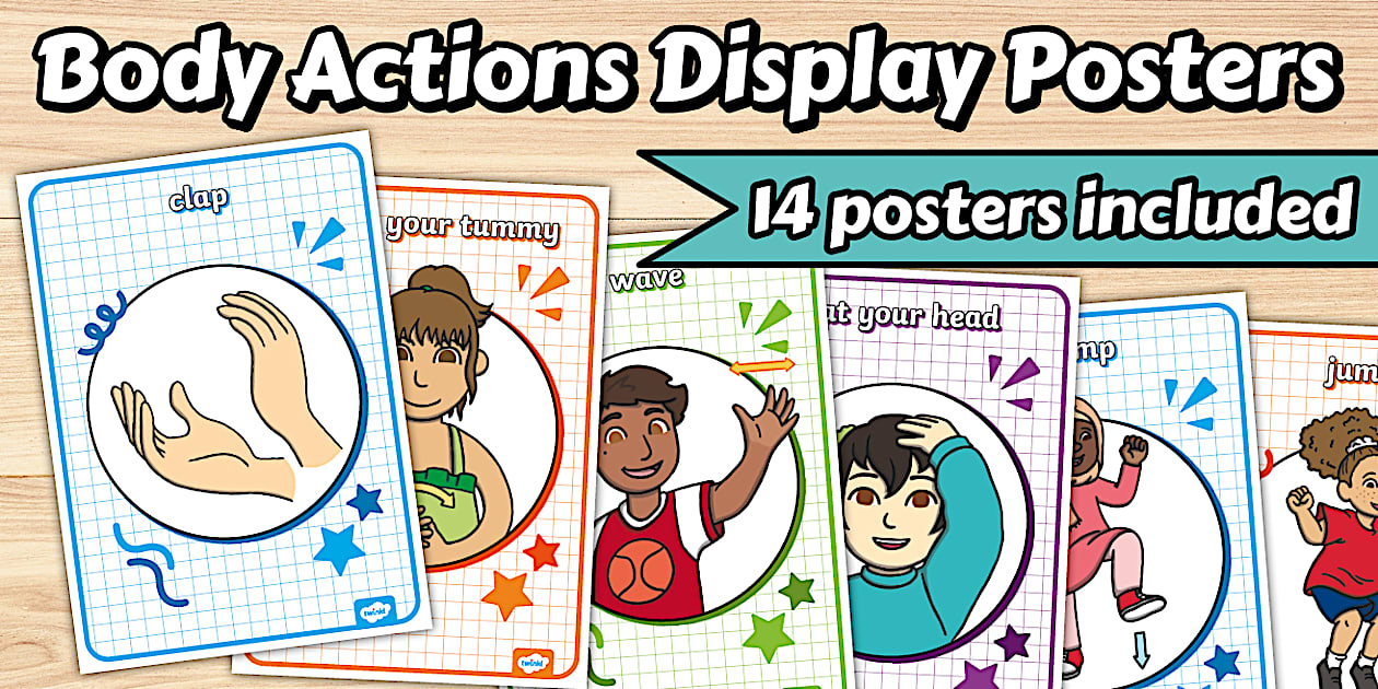 Body Actions Display Posters