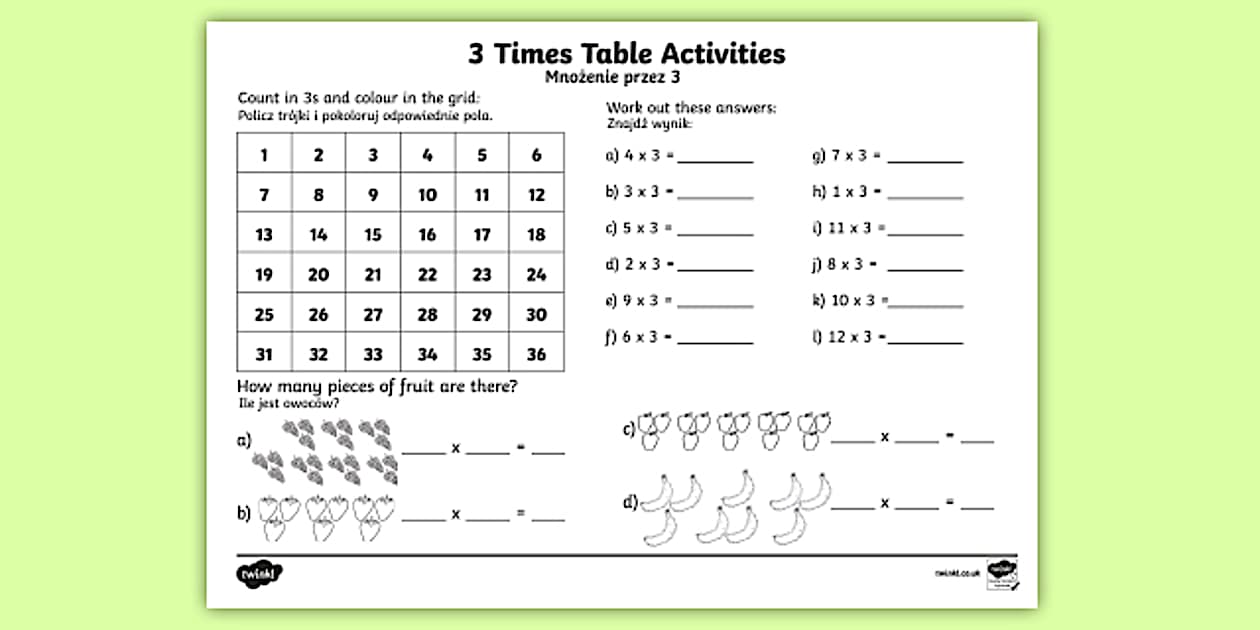 3 Times Table Worksheet / Worksheet Polish Translation-Polish ...