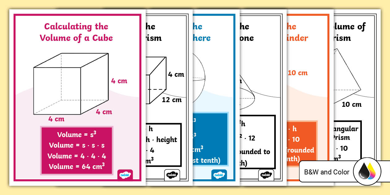 Calculating Volume Posters for 6th-8th Grade - Twinkl