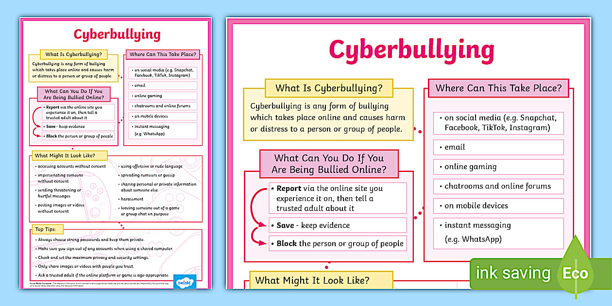 Editable Cyberbullying Display Poster (teacher made)