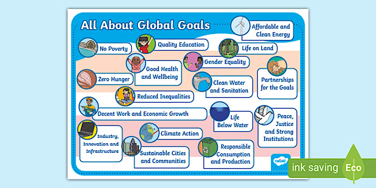 Global Goals Scotland - Educational Display Poster for Kids