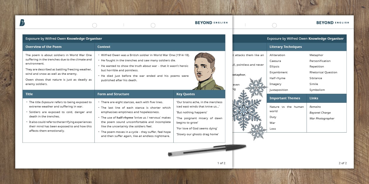 AQA GCSE Power and Conflict Poetry: Exposure SEN Knowledge Organiser