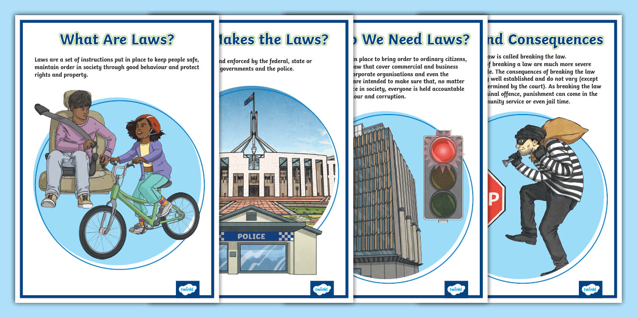 Laws Display Posters (Teacher-Made) - Twinkl