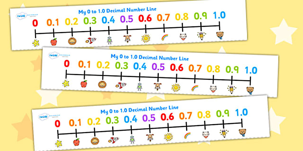 Number Line of Decimals | Teacher-Made - Twinkl