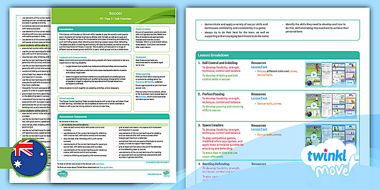 Move PE Year 3 Soccer: Unit Overview (teacher made) - Twinkl