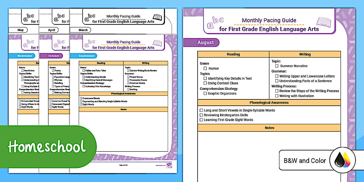 Monthly Pacing Guide for Homeschool First Grade ELA - Twinkl
