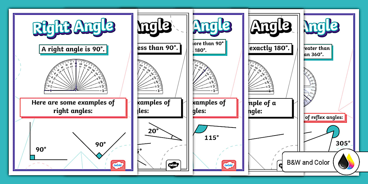 Fourth Grade Types of Angles Posters (teacher made) - Twinkl