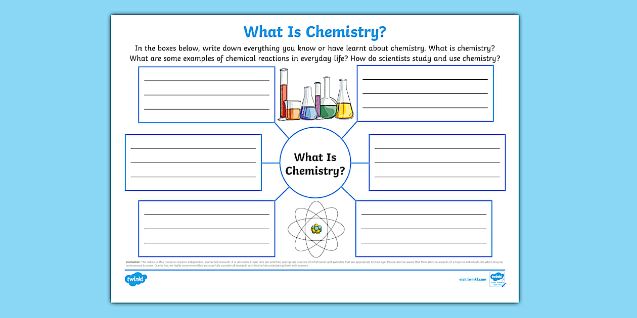 What is Chemistry? Mind Map (teacher made) - Twinkl