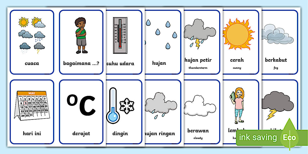 Weather Word Cards - Indonesian (Teacher-Made) - Twinkl