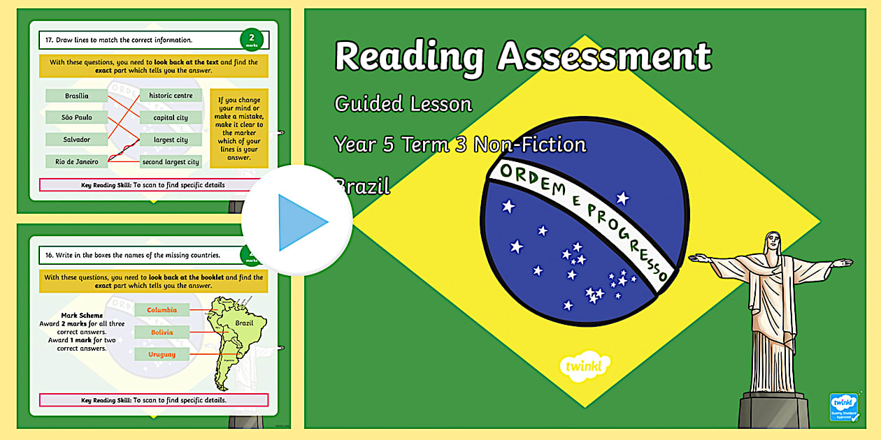 Year 5 Reading Assessment Non-Fiction Term 3 Guided Lesson PowerPoint