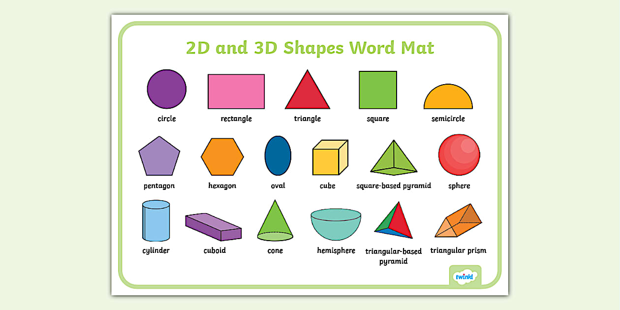👉 2D and 3D Shapes Word Mat (teacher made) - Twinkl