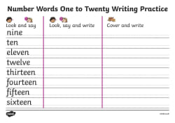 Number Words One to Twenty Writing Practice Sheets - write