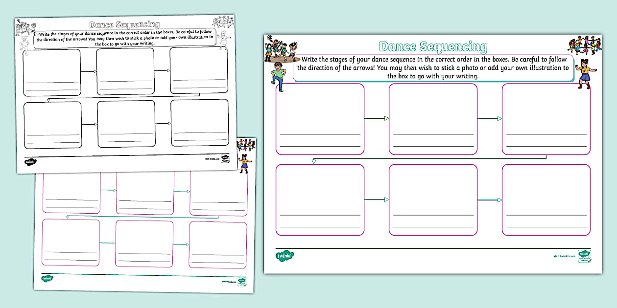 Dance Sequencing Mind Map (teacher made) - Twinkl