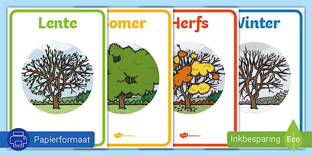 Seisoene Plakkate (Teacher-Made) - Twinkl