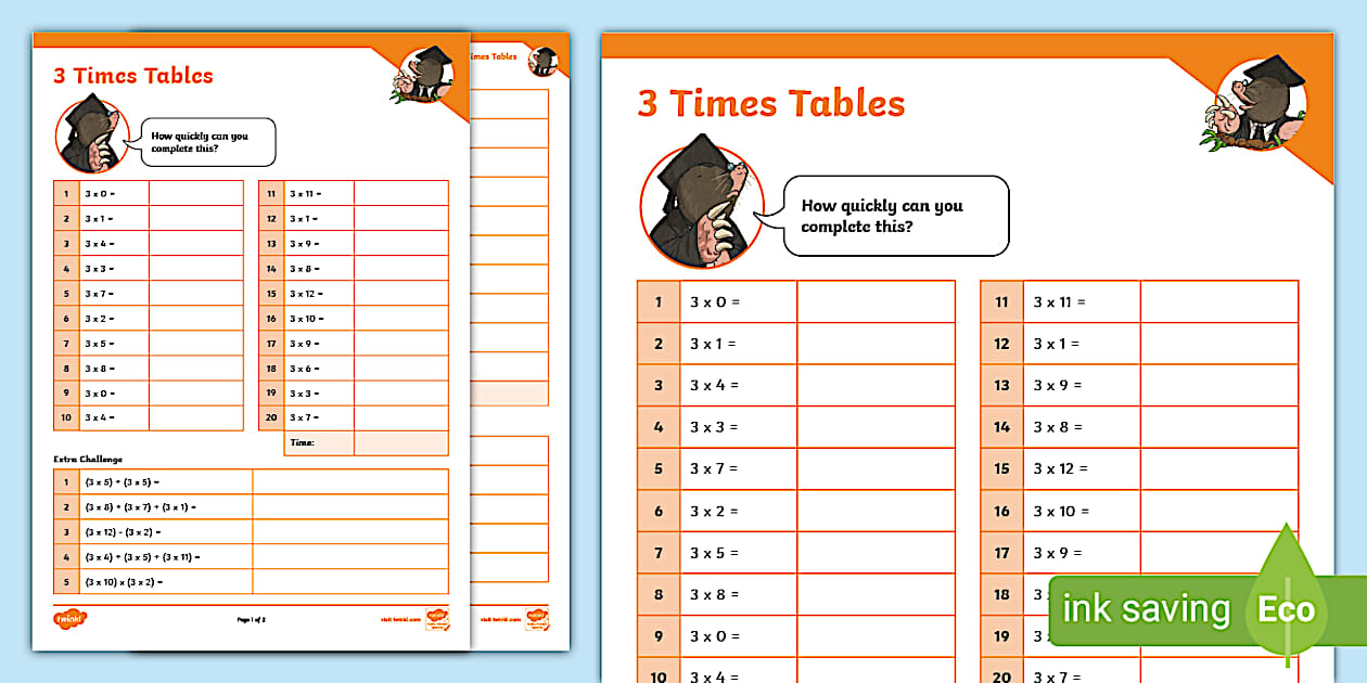 3 Times Tables Revision (teacher made) - Twinkl
