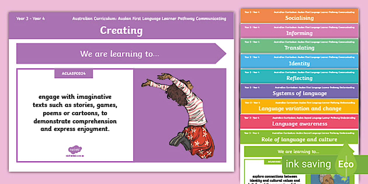 Australian Curriculum Auslan 3-4 Content Descriptions Display Posters