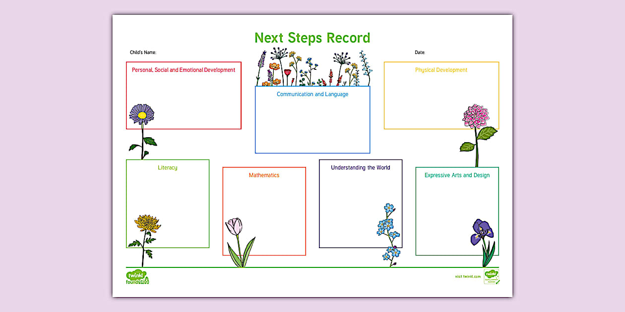 EYFS Flower-Themed Next Steps Record (teacher made) - Twinkl