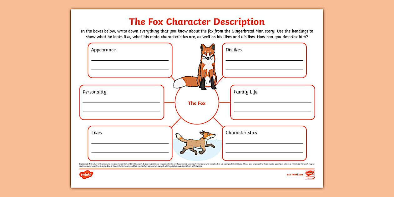 The Fox Character Description Mind Map (teacher made)