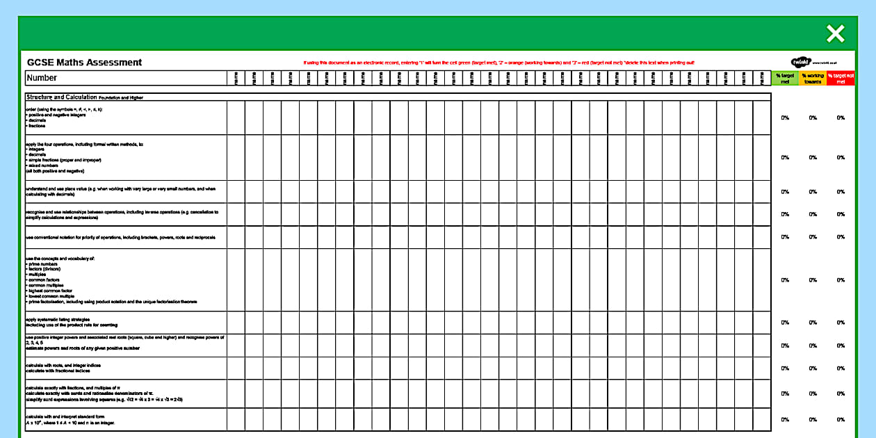 GCSE Maths Assessment Spreadsheet (Teacher-Made) - Twinkl