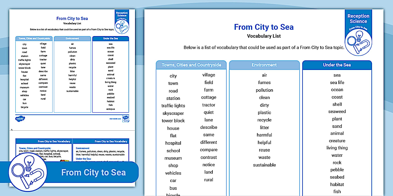 From City to Sea Word List (Supporting White Rose Science)
