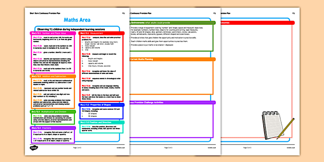 Short Term Continuous Provision Plan Y1 Maths Area - Twinkl