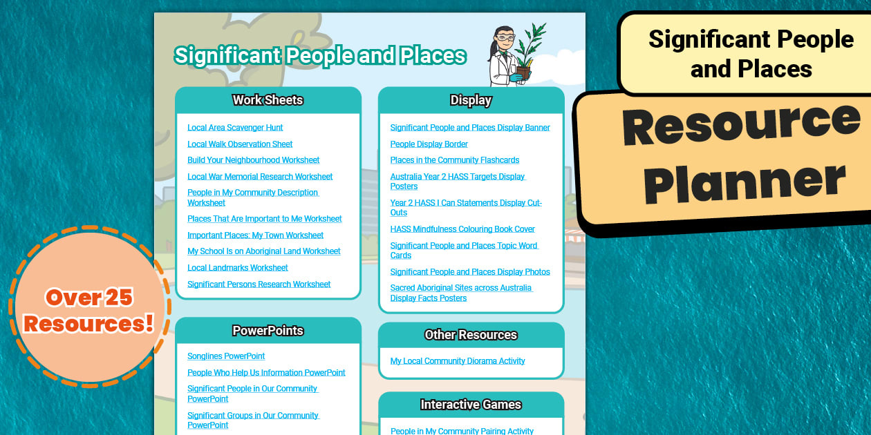 Significant People and Places HASS Resource Planner - Twinkl