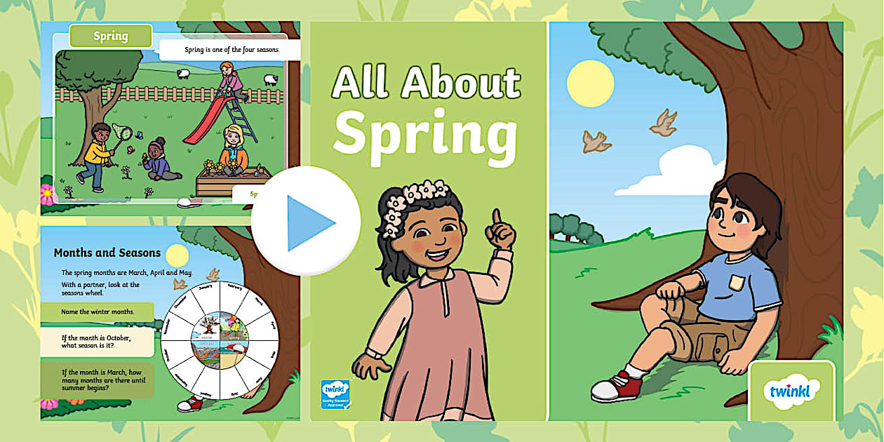 Spring Aistear When is Spring? PowerPoint - Twinkl