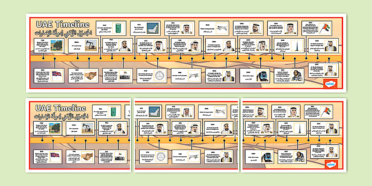 Arabic/English UAE Timeline Poster (teacher made) - Twinkl