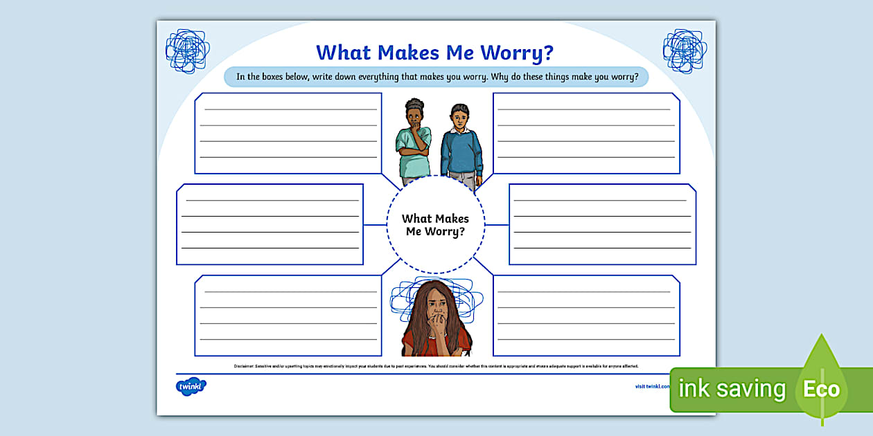 What Makes Me Worry Mind Map (Teacher-Made) - Twinkl