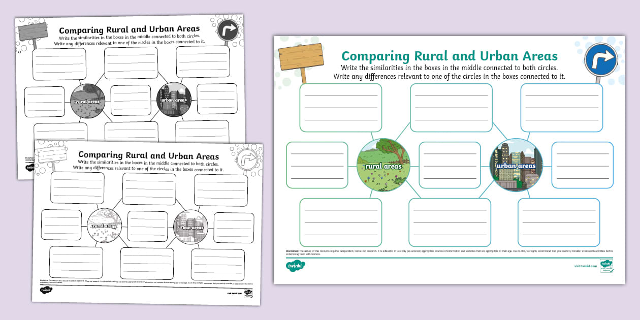 Rural and Urban Area Comparison Mind Map - Twinkl