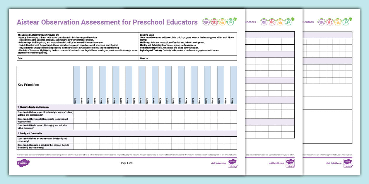 Aistear Observation Assessment for Preschool Educators