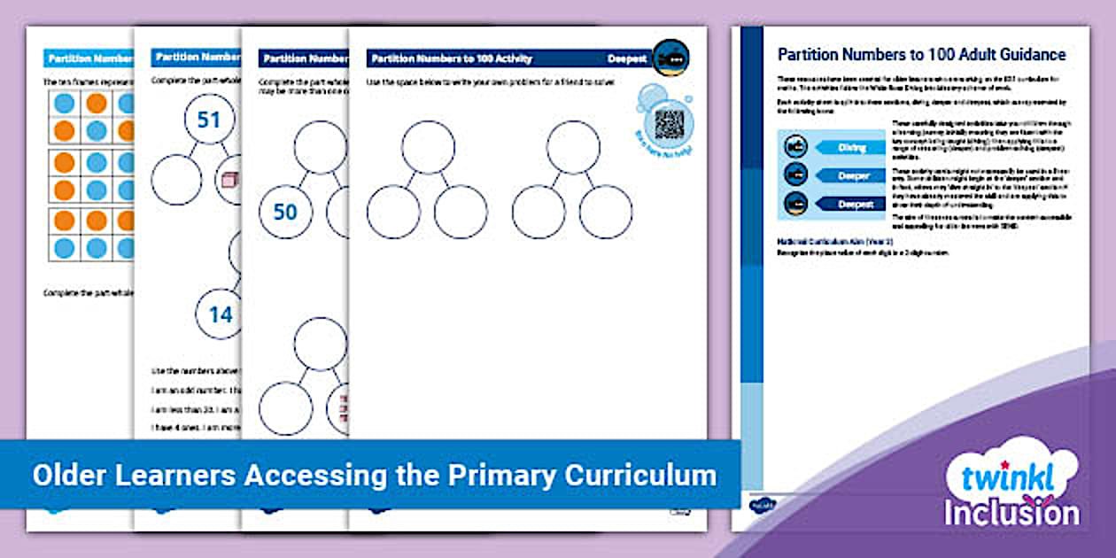 SEND: Older Learners: Partition Numbers to 100 - Twinkl