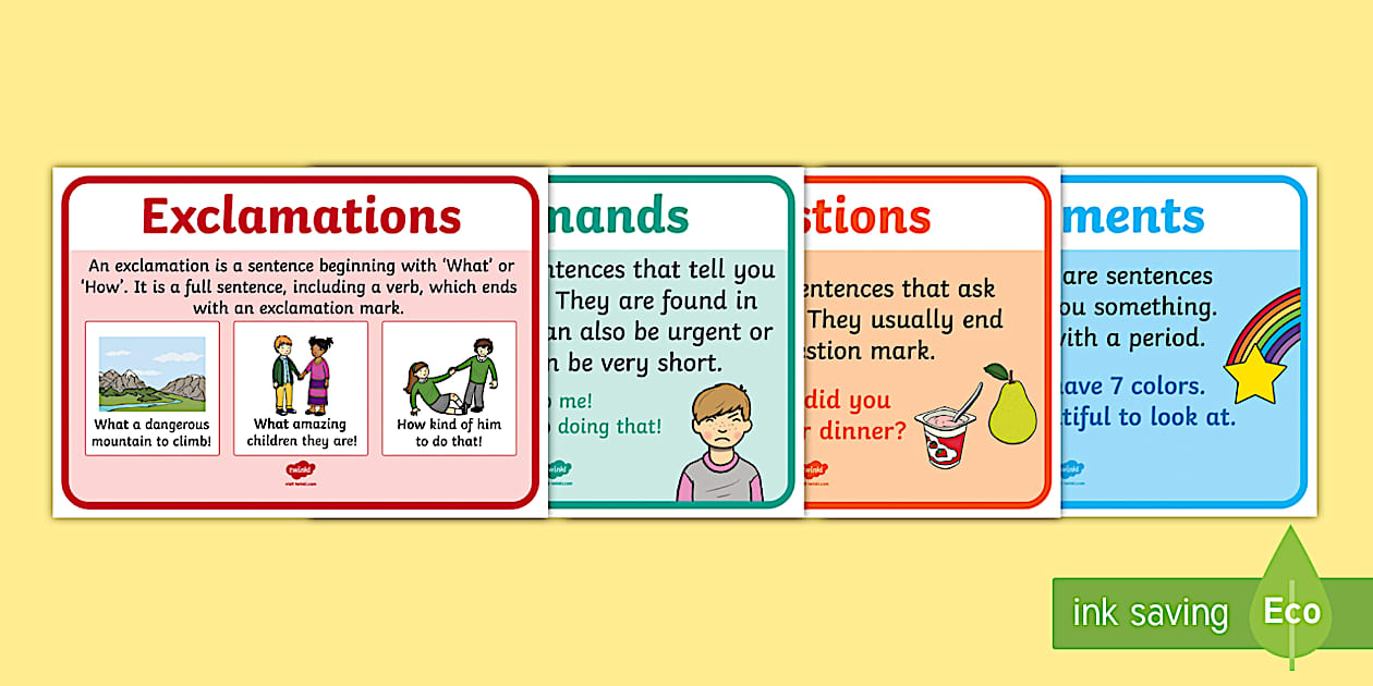 Sentence Writing for Kindergarten Poster | Twinkl USA