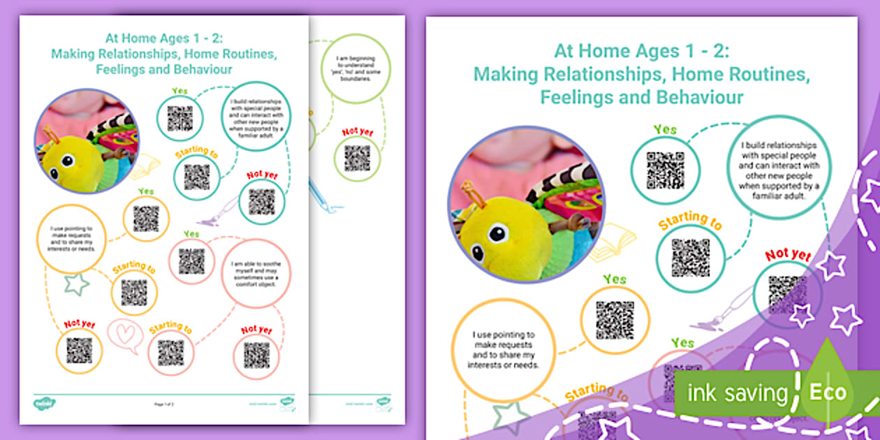 At Home Quick Start Poster (Ages 1 – 2) (teacher made)