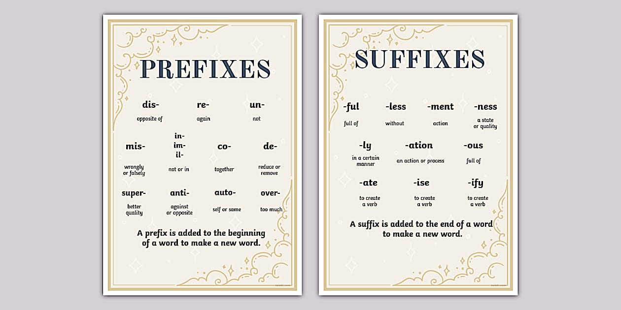 Celestial-Themed Prefix and Suffix Display Posters - Twinkl