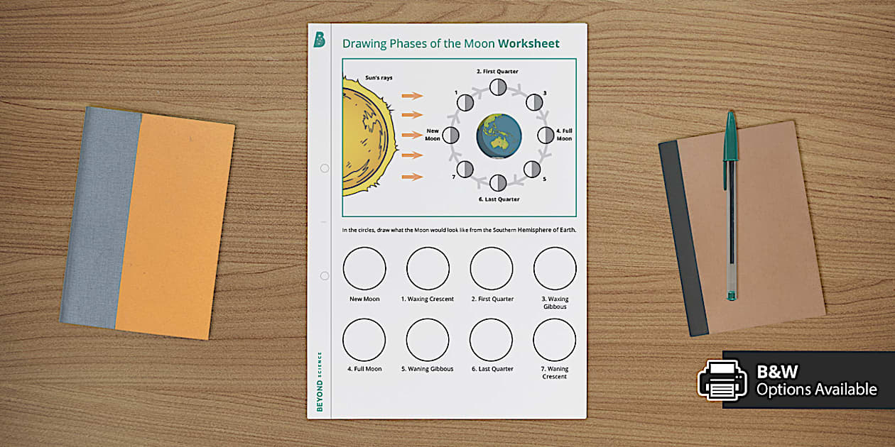 Drawing Phases of the Moon Worksheet - Science - Twinkl