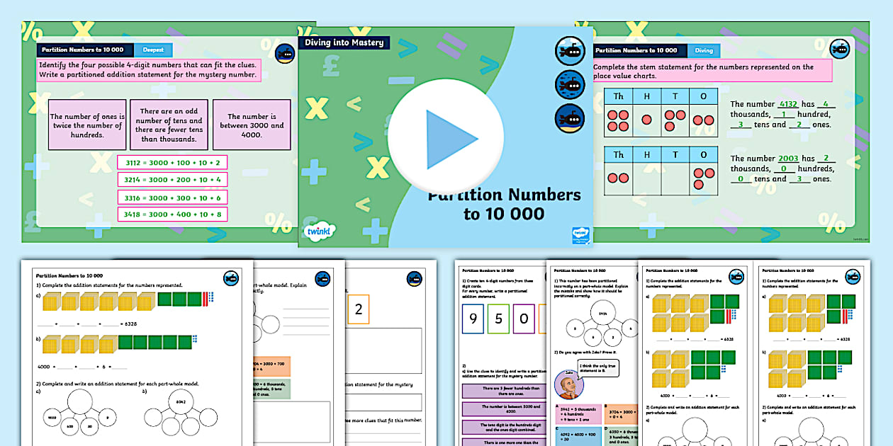 👉 Year 4 DiM Partitioning Numbers to 10 000 Teaching Pack