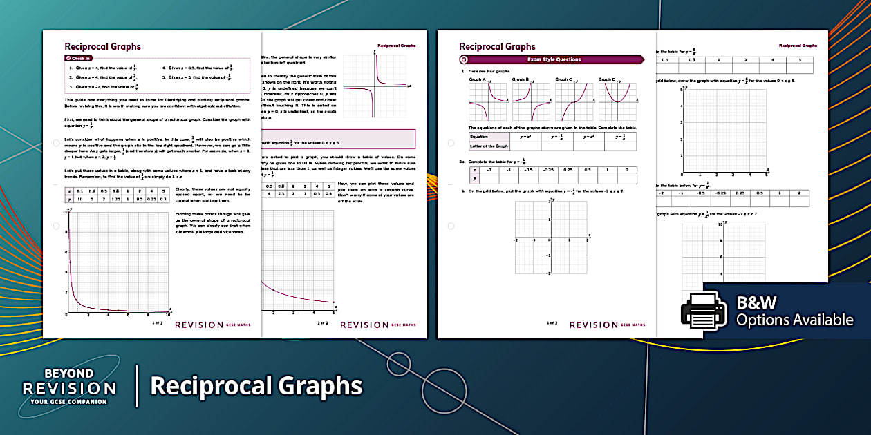 👉 Guide: Reciprocal Graphs | GCSE Algebra | Beyond Maths
