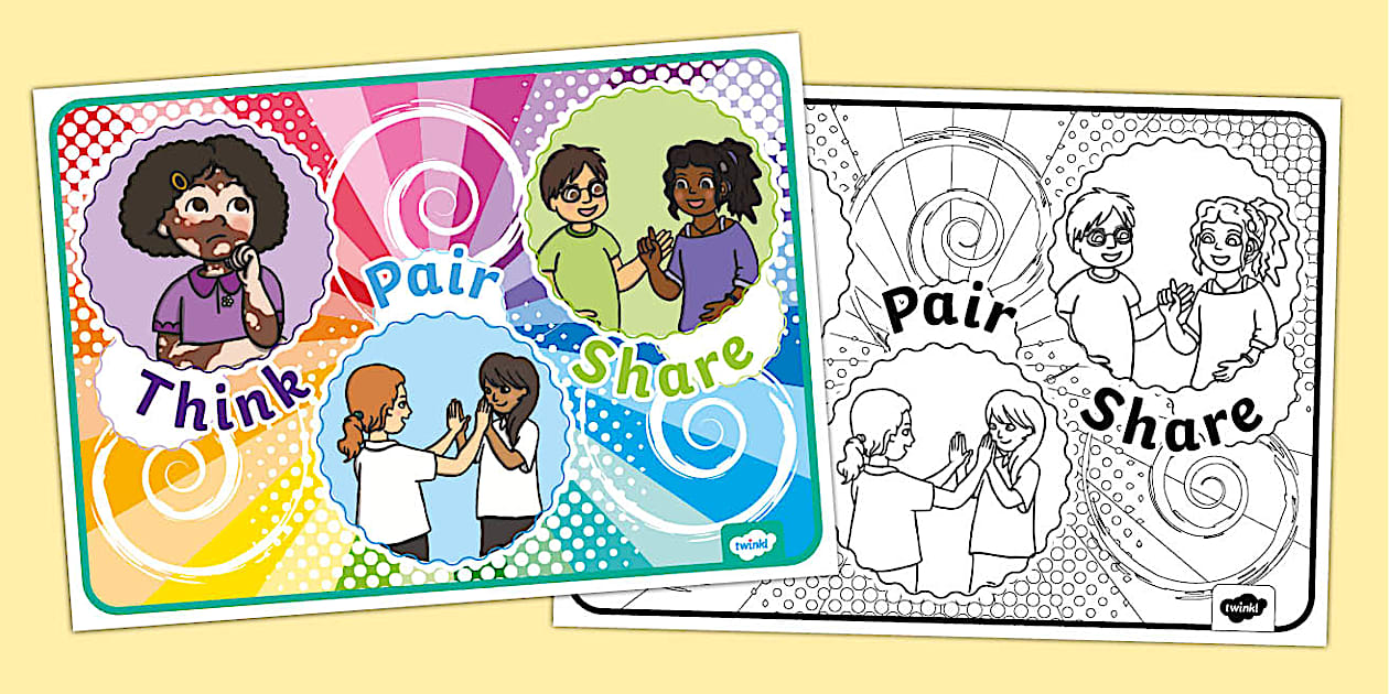 Think Pair Share (teacher made) - Twinkl